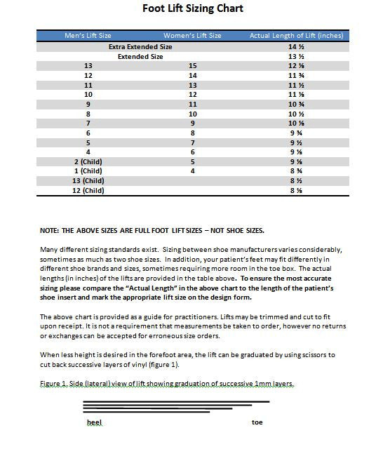 Full Foot Lifts by Sole Supports – Chiropractic BioPhysics