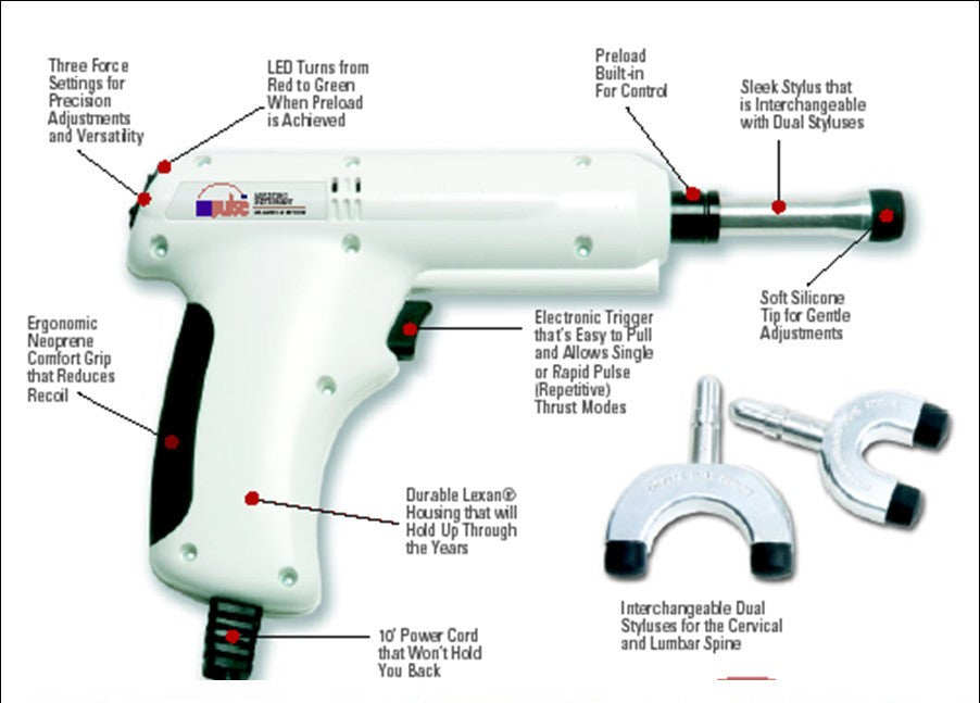 Impulse Adjusting Instrument – Chiropractic BioPhysics